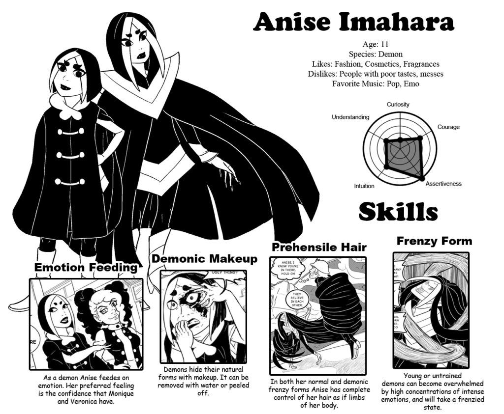 Anise Bio – Transyltown